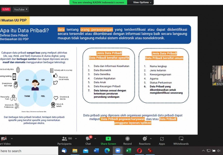 Sosialisasi UU Perlindungan Data Pribadi (PDP) - Asosiasi Panel Kayu ... Sosialisasi UU Perlindungan Data Pribadi (PDP) - Asosiasi Panel Kayu ...